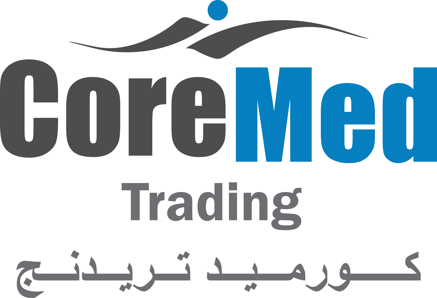 About Us - CoreMed Trading